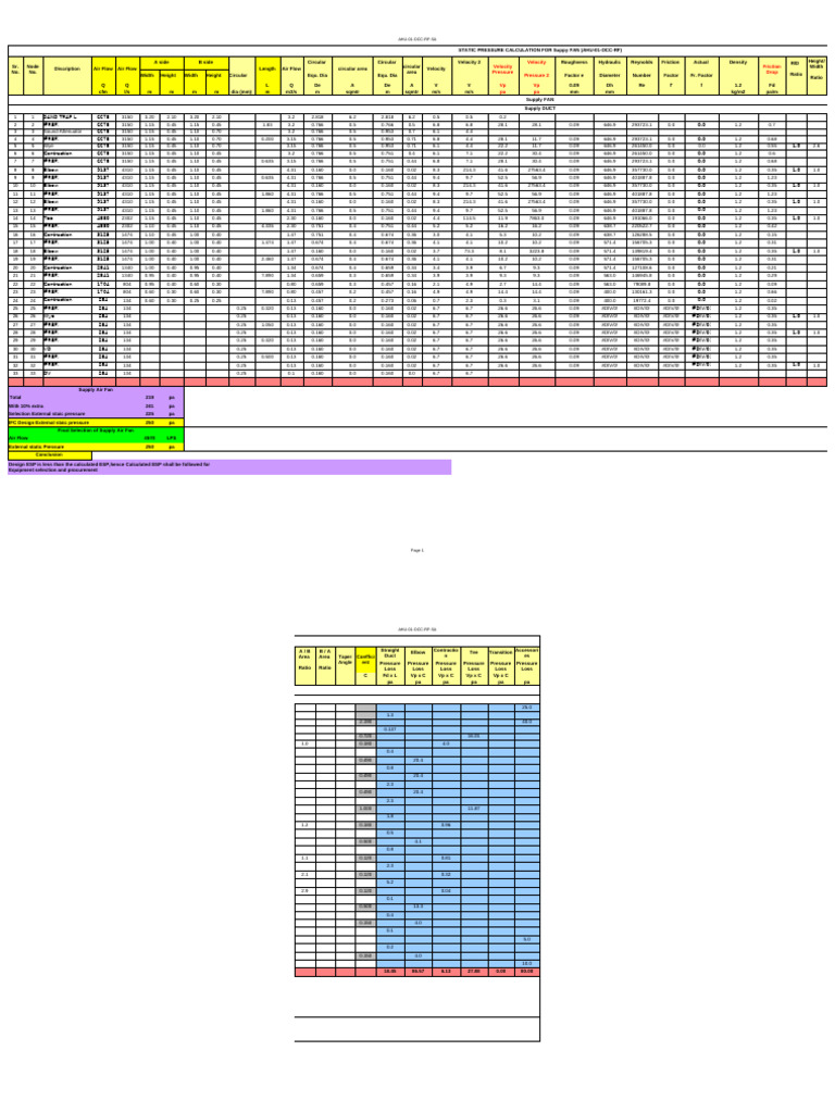 Ahu 01 Occ RF Esp Calculation | PDF | Chemical Engineering | Mechanical ...