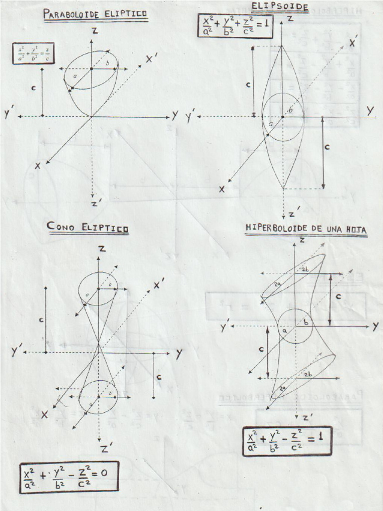 Formulas y Figuras de Superficies Cuadraticas | PDF