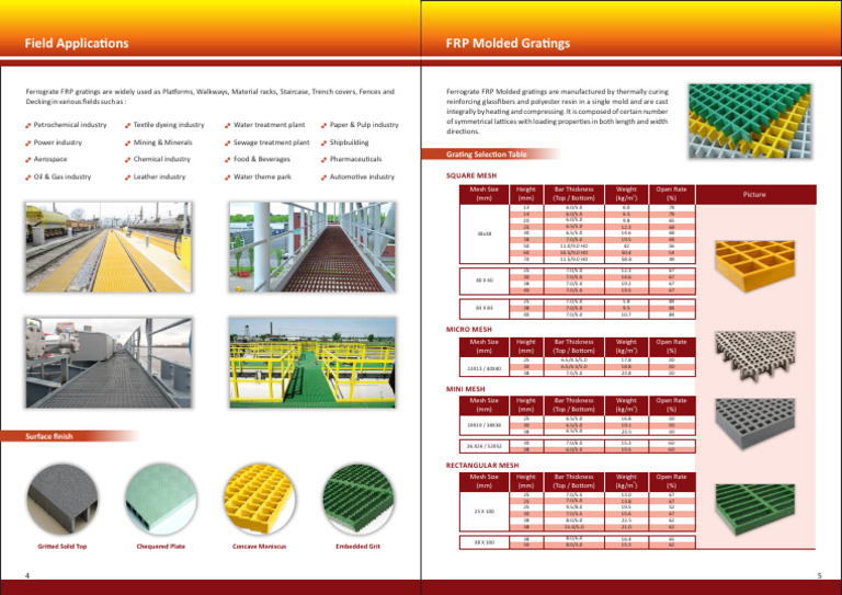 FRP Products Brochure 4 | PDF | Fibre Reinforced Plastic | Building ...