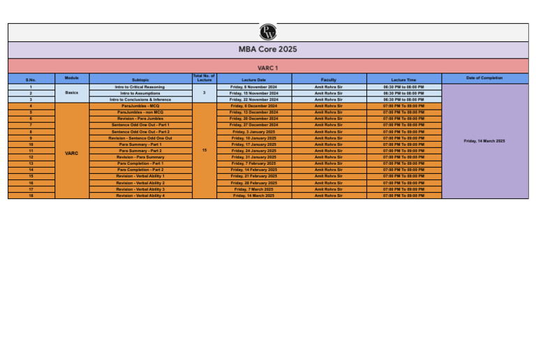 MBA 2025 VARC Lecture Schedule | PDF | Logic | Reasoning