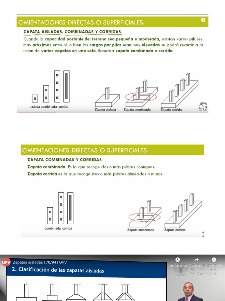 Construcción de Zapatas Aisladas: Guía Paso a Paso | PDF