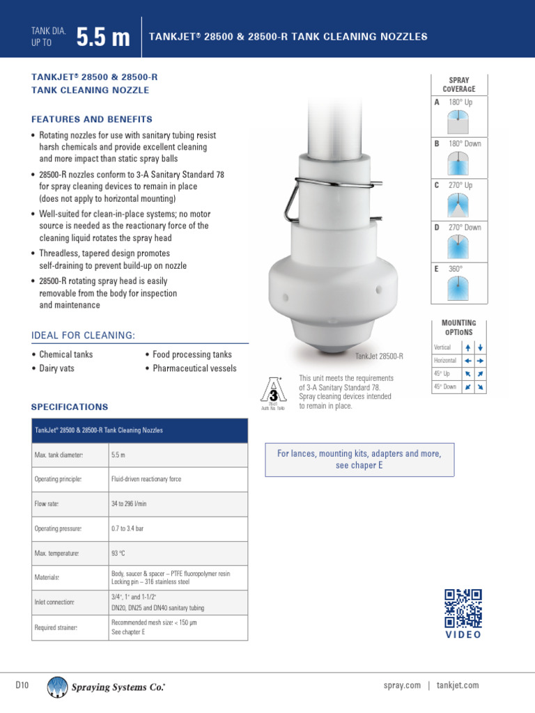 TankJet 28500 and 28500R Tank Cleaning EU Catalog | PDF