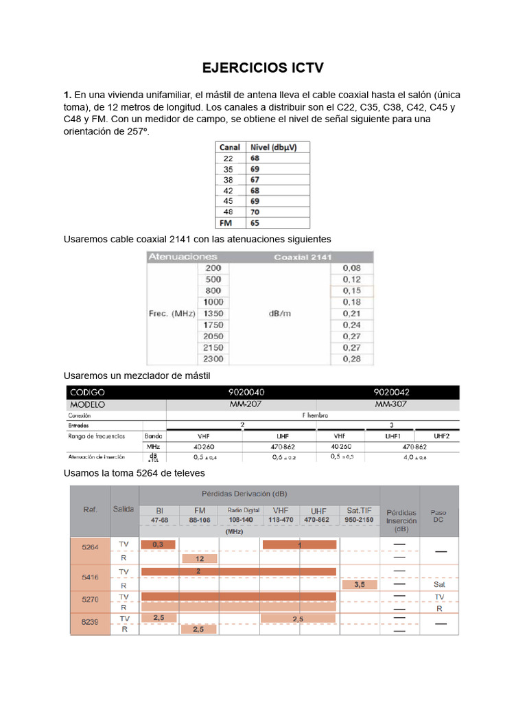 Enunciados Ejercicios ICTV | PDF | Ingeniería Electrónica | Telecomunicaciones