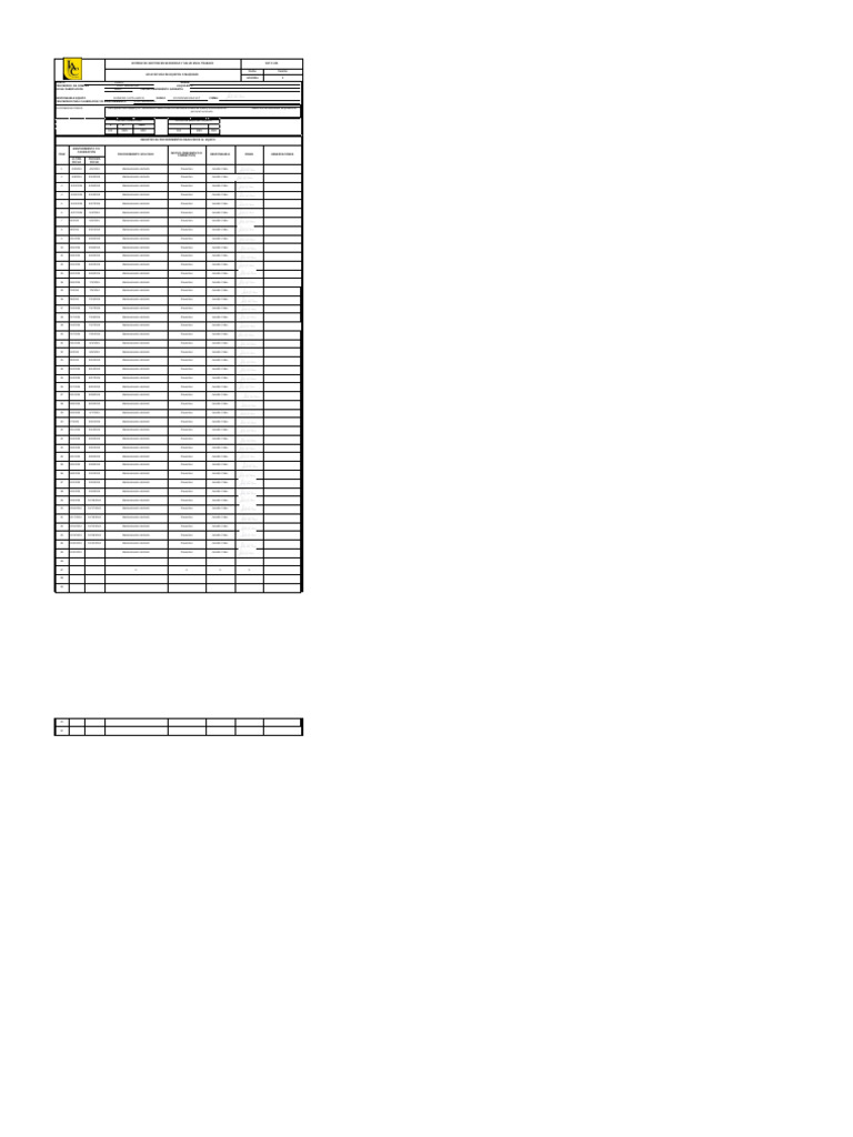 SST-F-035 Hoja de Vida Equipos y Maquinaria | PDF