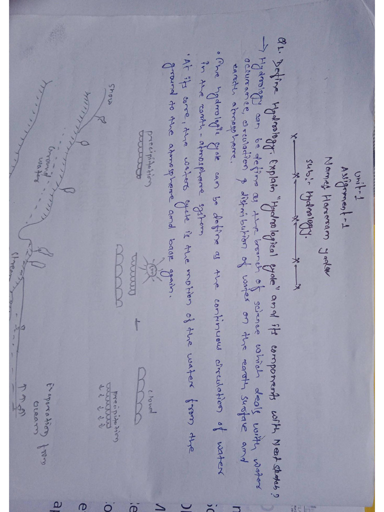 Hydrology - 1 | PDF
