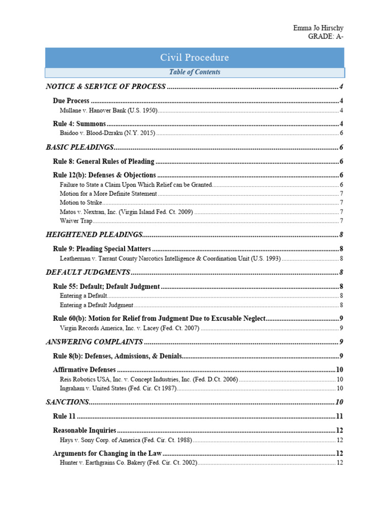 Civ Pro Outline | PDF | Default Judgment | Affirmative Defense