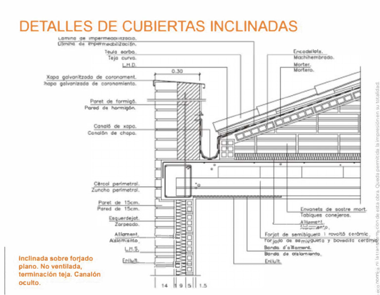 Detalles de Cubiertas Inclinadas | PDF