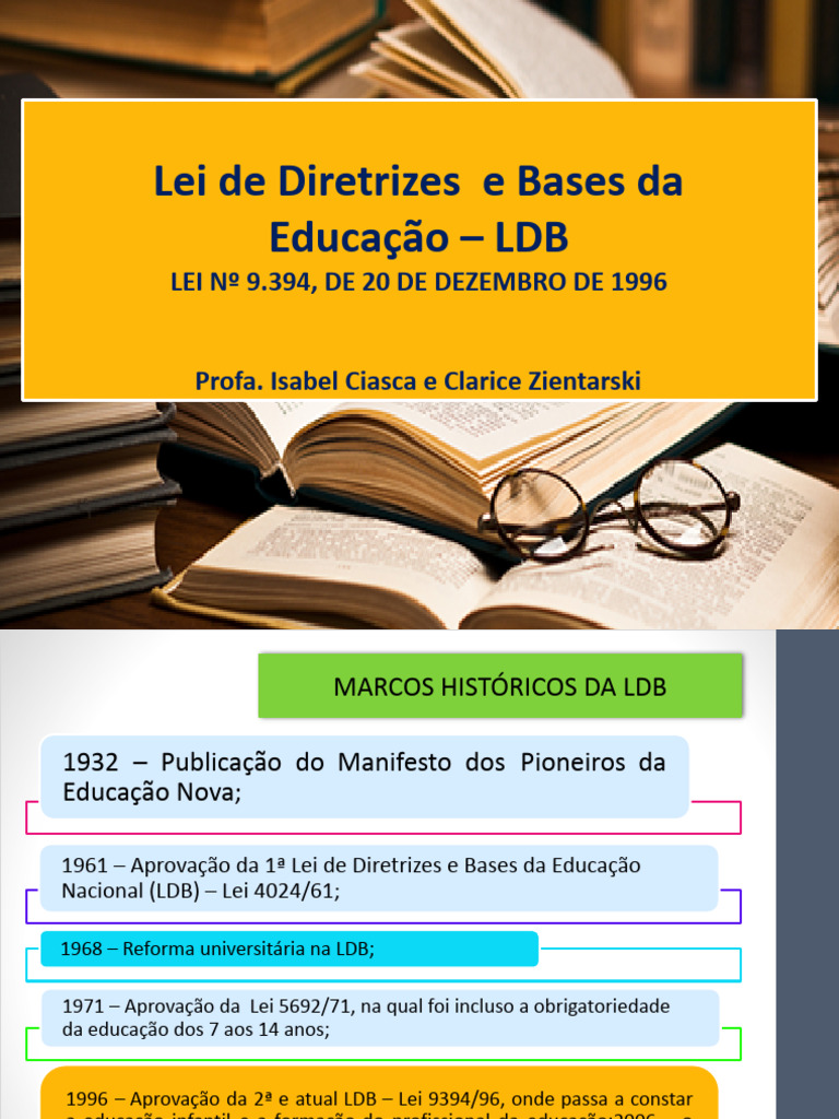 LDB - SLIDES - Aula 2024 | PDF | Pré-escola | Pedagogia
