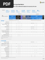 Modern Work Plan Comparison smb5 | PDF | Microsoft Outlook | Mobile App