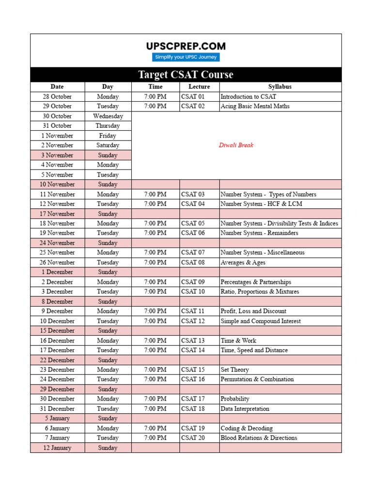 Schedule Target CSAT | PDF