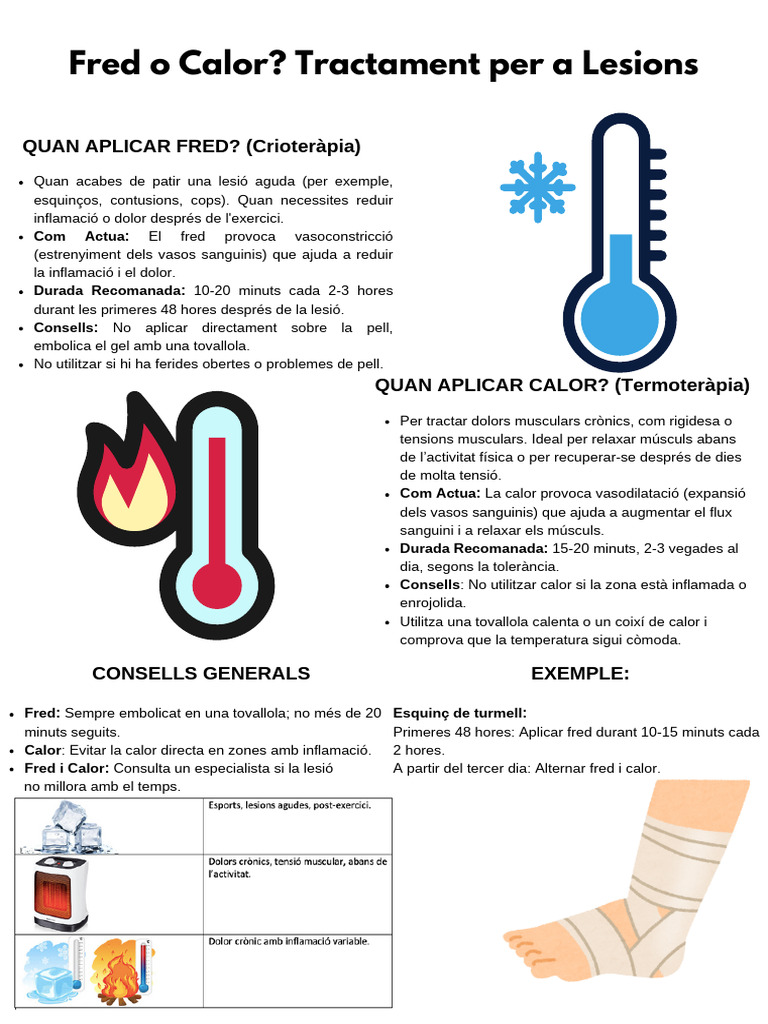 Isaac Alonso Fred o Calor | PDF