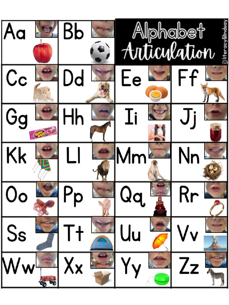 Alphabet Chart | PDF