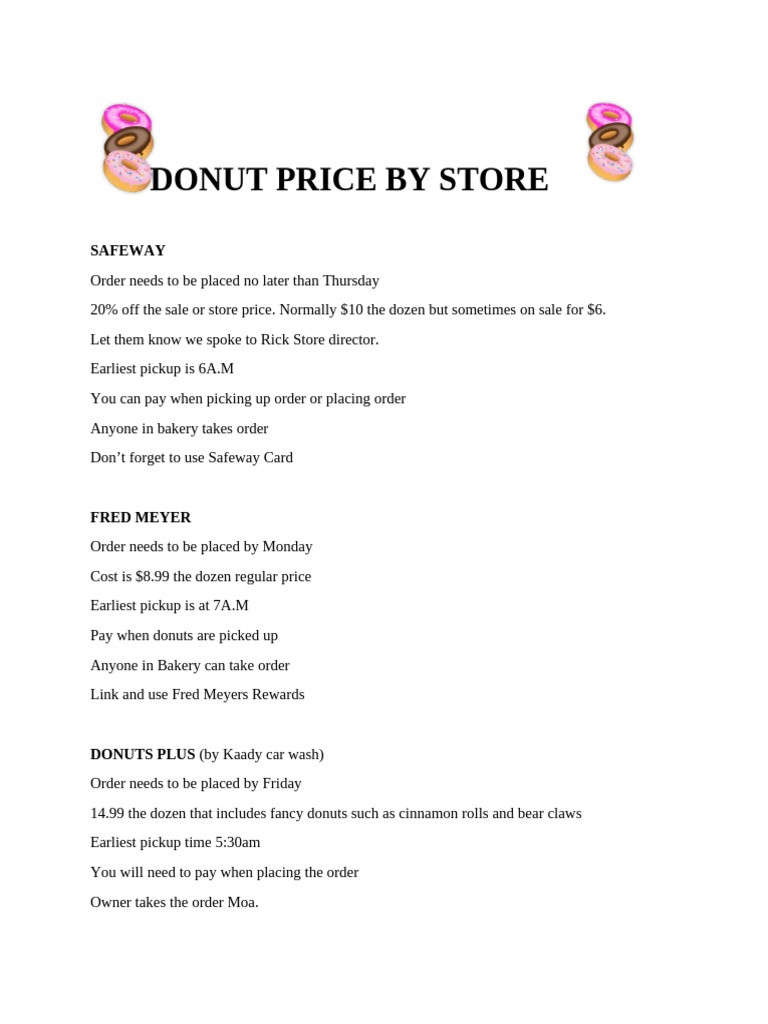 Sundays Coffee and Donuts | PDF