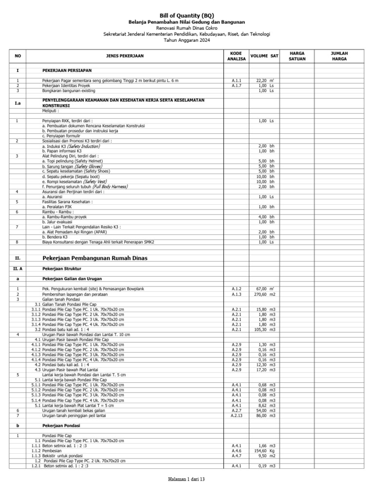 05 BOQ Renovasi Rumah Dinas Cokro2024 1 | PDF