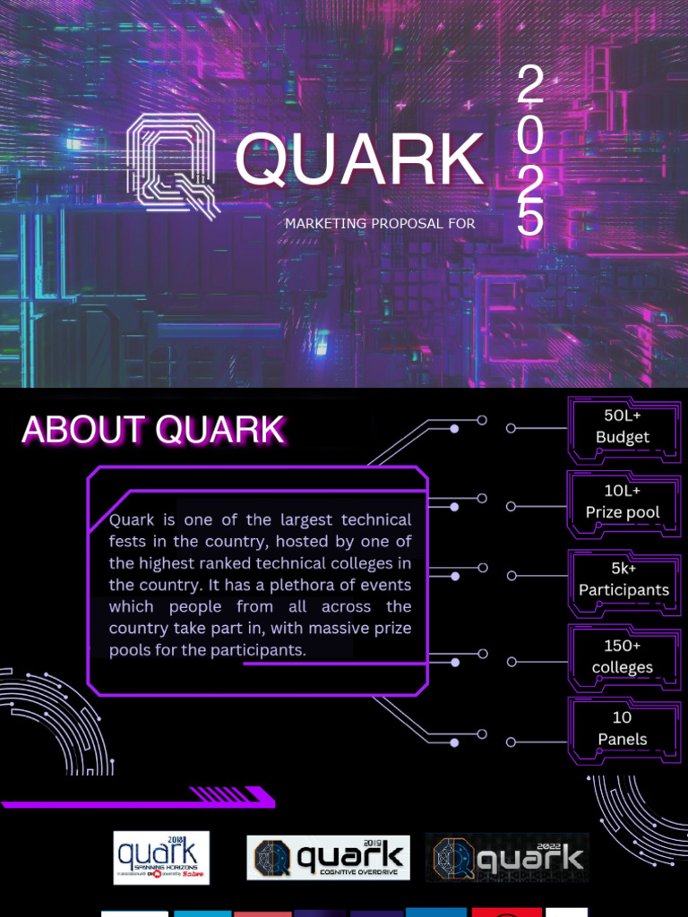 Quark'25 Proposal For Intrainz | PDF