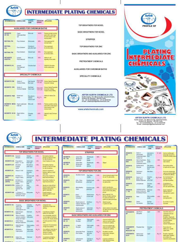 Neobrite Intermediate Plating Chemicals | PDF | Chromium | Surfactant
