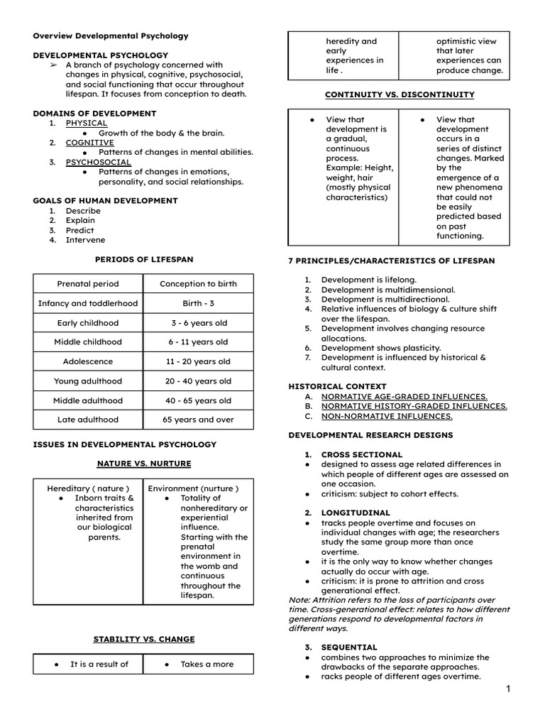 Module 1 | PDF | Attachment Theory | Classical Conditioning
