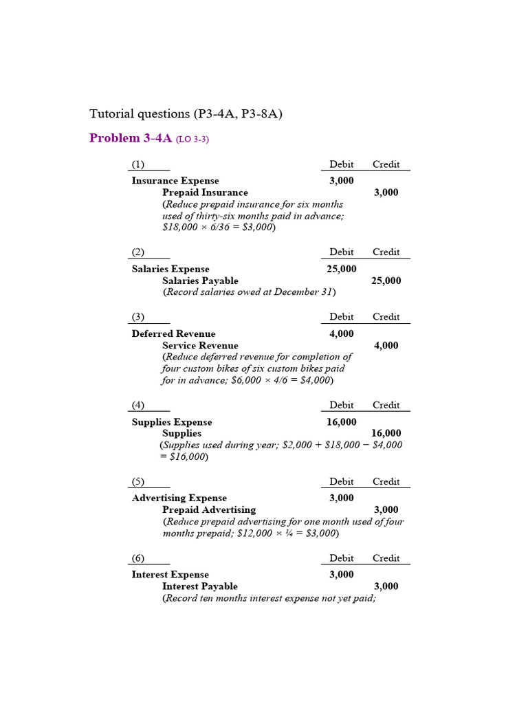 Week 4 Topic Tutorial Solutions | PDF | Financial Accounting | Retained Earnings
