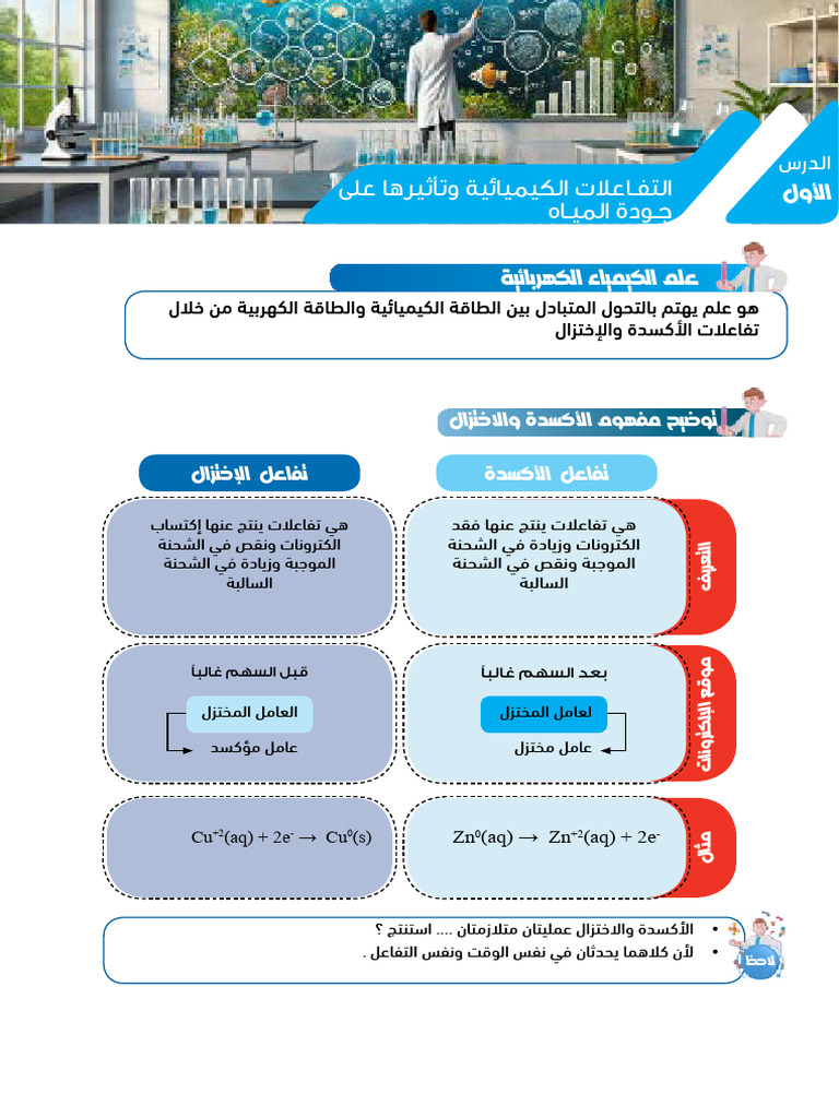 511 Task Pdf 