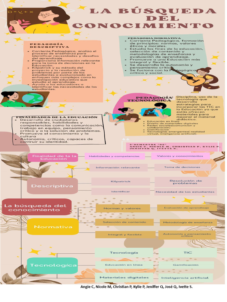 Documento (32) - 1 | PDF