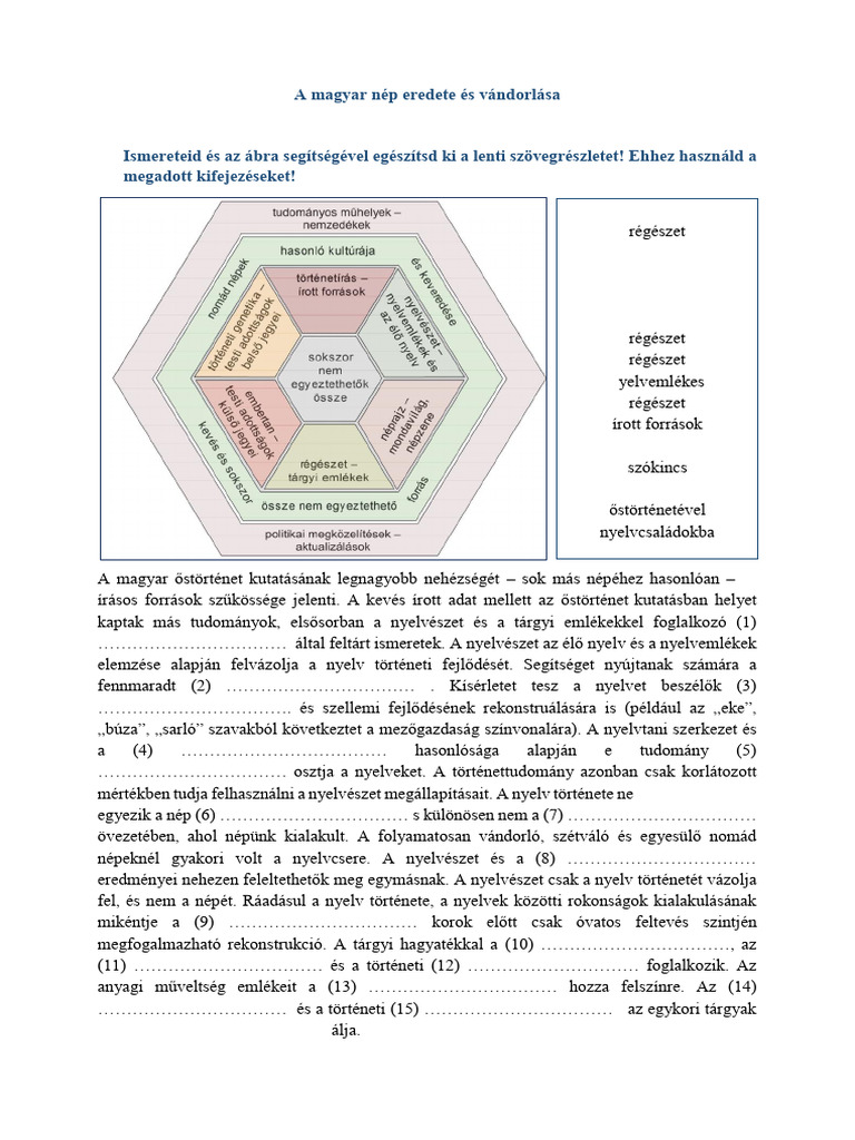 A Magyar Nép Eredete És Vándorlása - Feladatsor | PDF