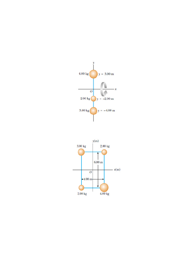 Moment of Inertia and Rotational Energy | PDF | Rotation Around A Fixed ...