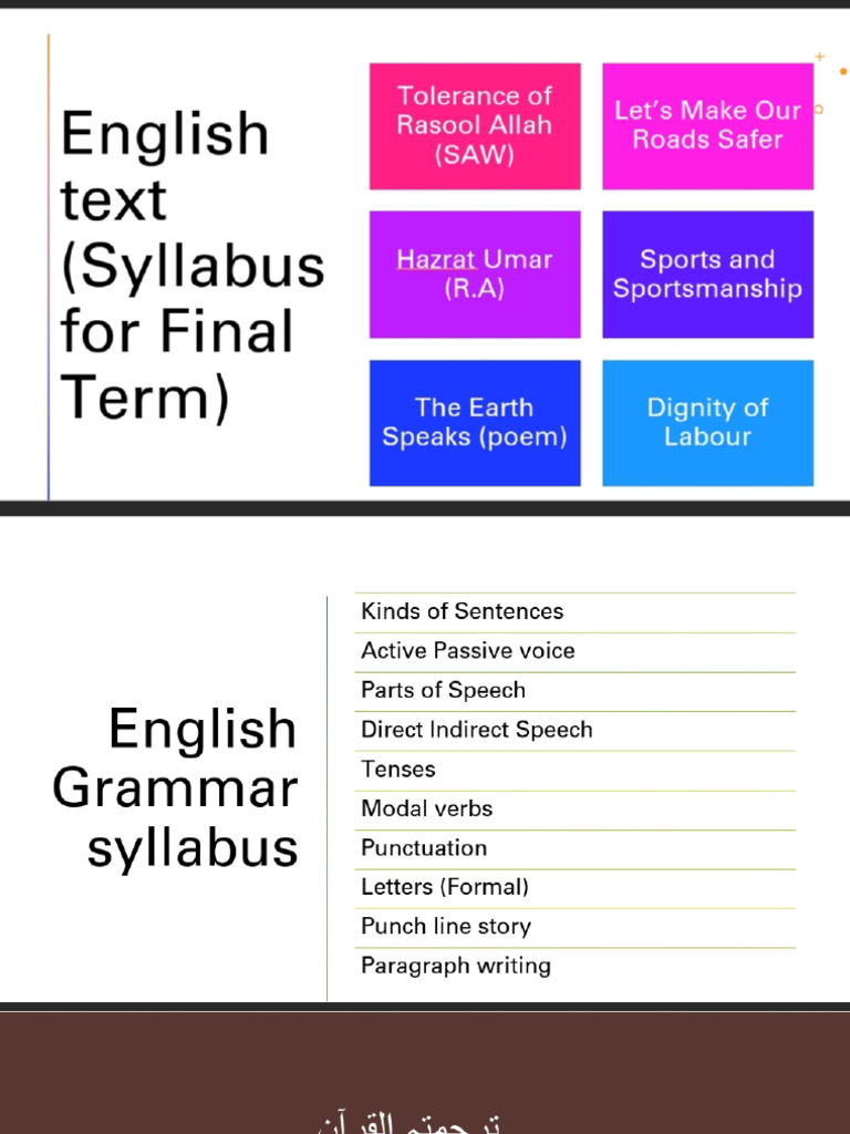 8th Final Term Syllabus | PDF