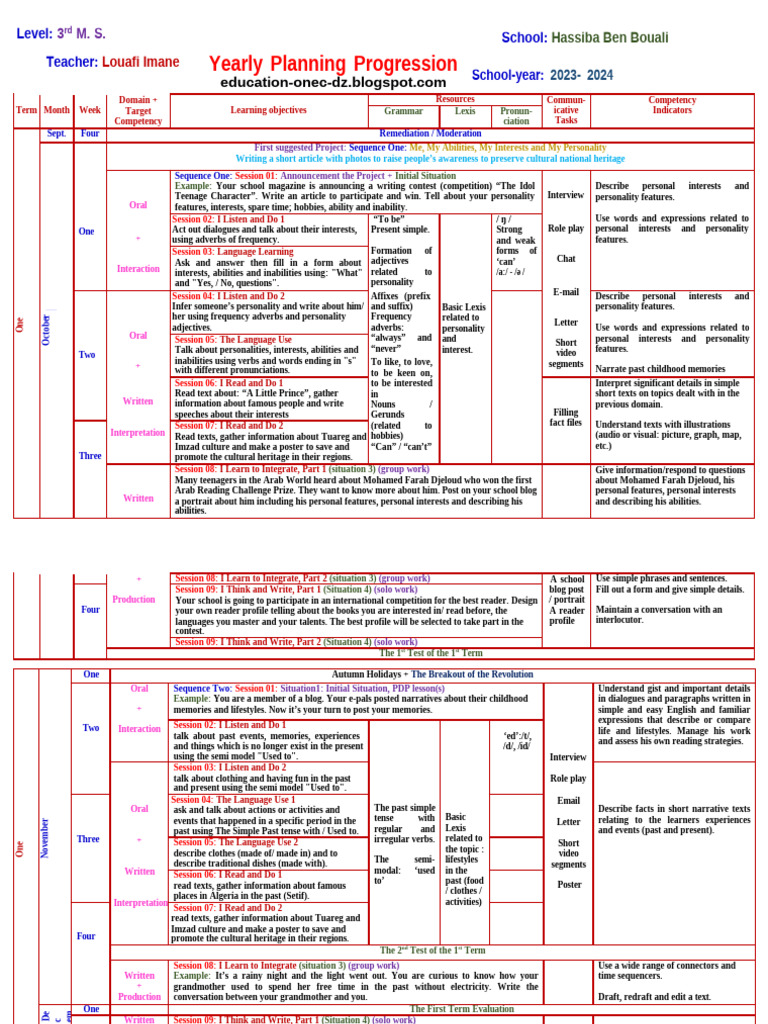 3rd M. S. Yearly Planning Progression, 23-24, Vers. 3 | PDF | Adverb ...