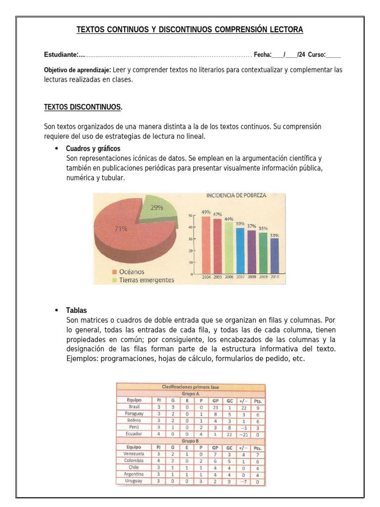 Guia Textos Continuos Discontinuos | PDF