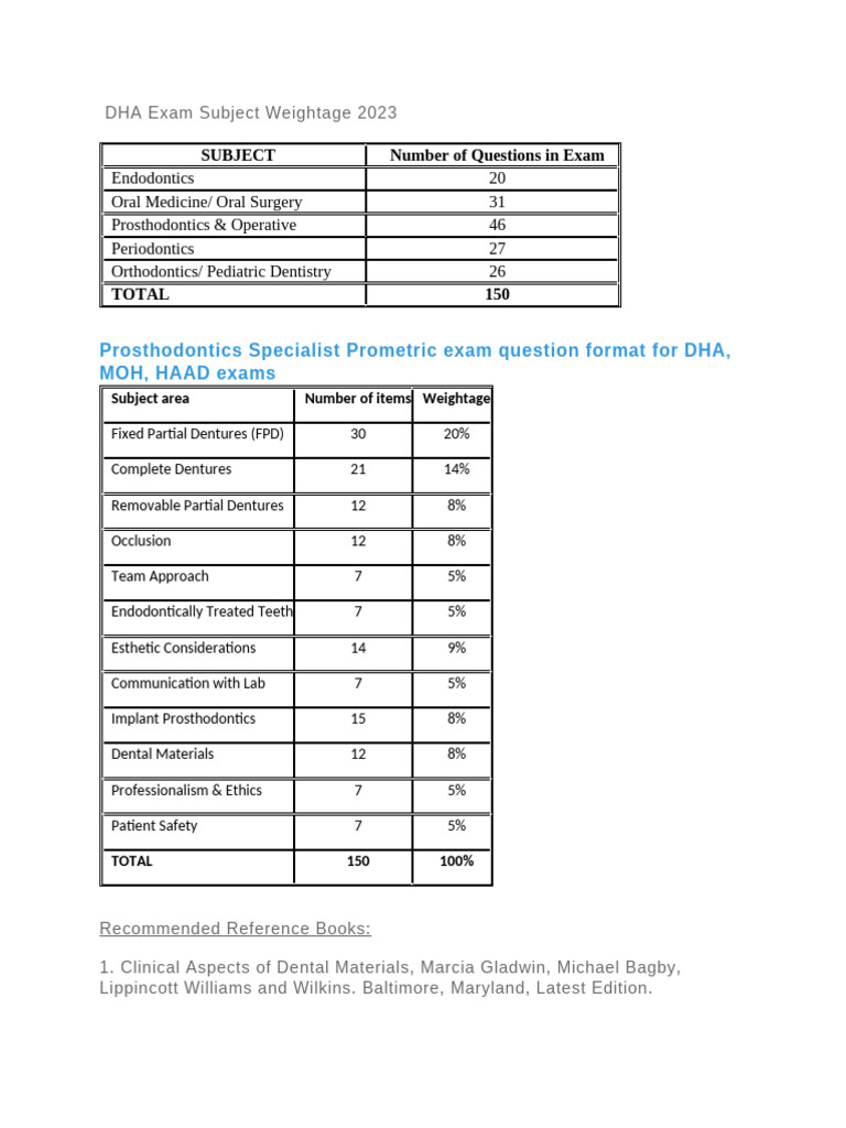 DHA Exam Subject Weightage 2023 | PDF | Periodontology | Oral And ...