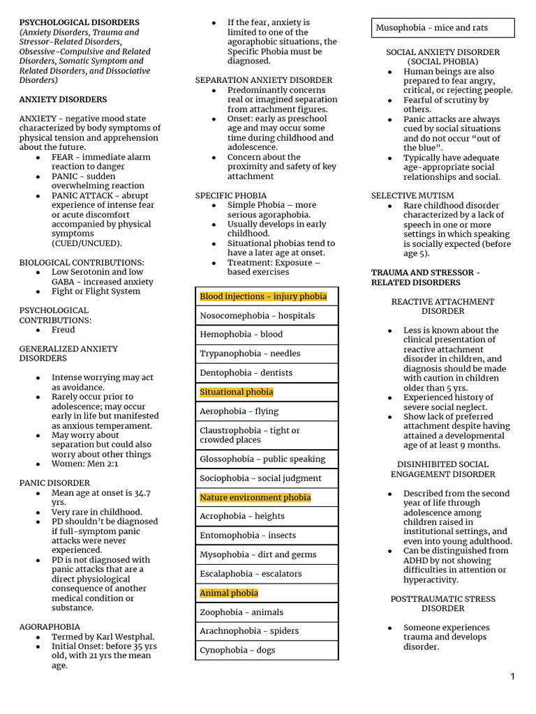 Psychological Disorders | PDF | Anxiety | Obsessive–Compulsive Disorder