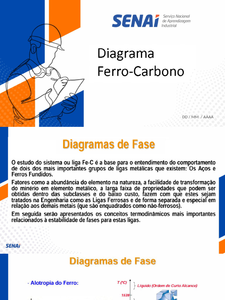 Diagrama Ferro-Carbono | PDF