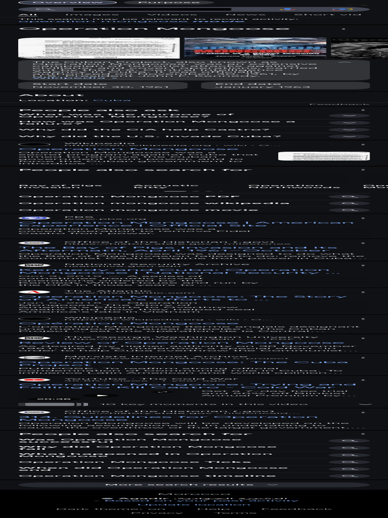 Operation Mongoose - Google Search | PDF | Cuba | Communism