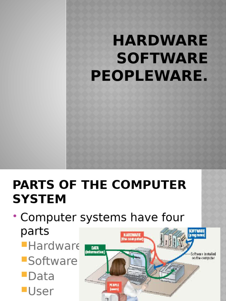 Hardware Software Peopleware | PDF | Central Processing Unit | Computer Data Storage