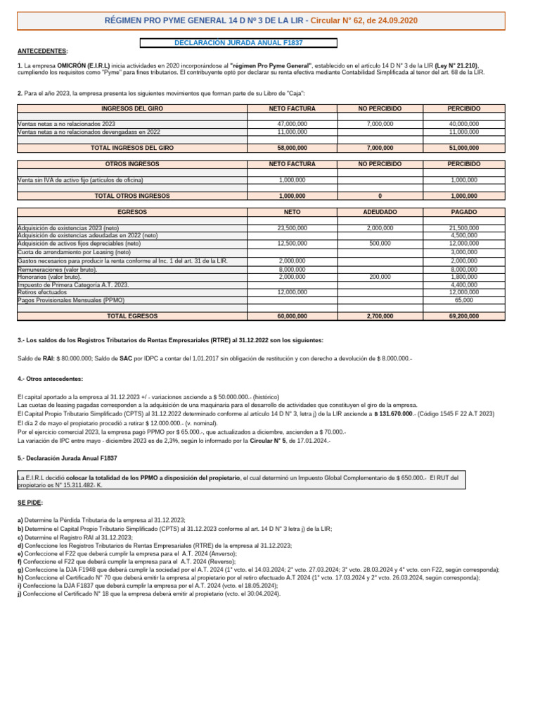 Régimen Pro Pyme General 14 D #3 de La Lir - : Declaración Jurada Anual ...