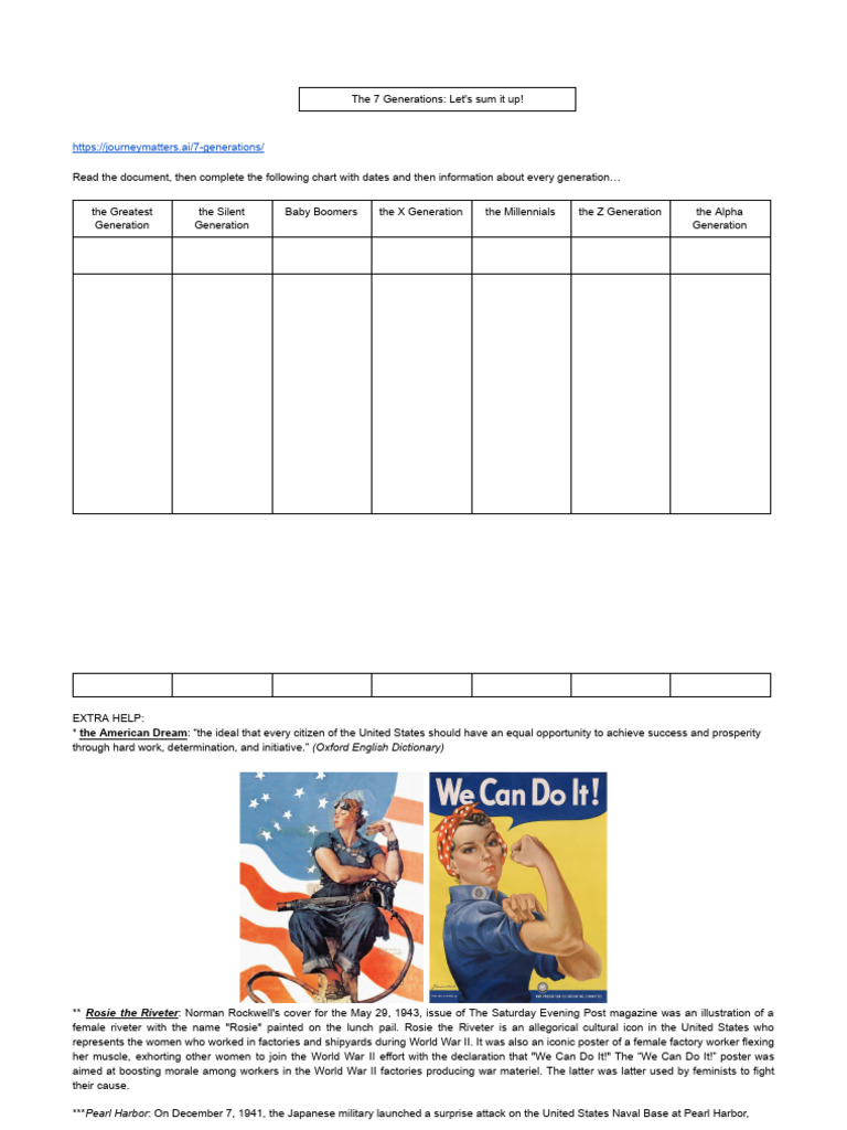 Generation Gap Anglais | PDF | Identity Politics