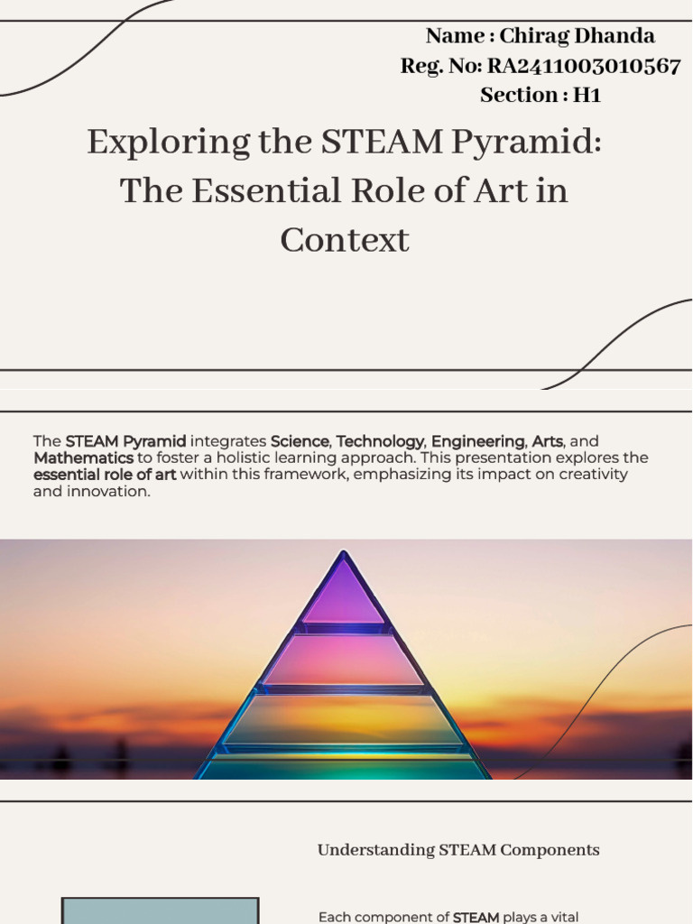 Steam Pyramid Chirag RA2411003010567 | PDF