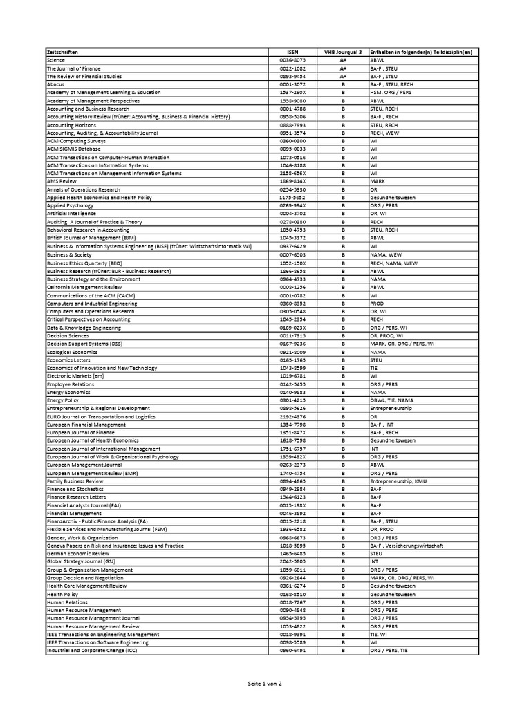 VHB3 3 | PDF | Entrepreneurship | Accounting