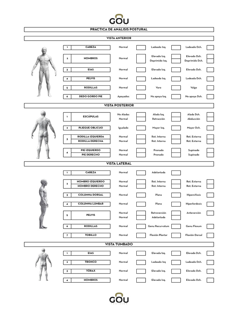 Análisis Postural | PDF