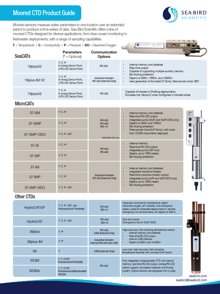 2018 Moored CTD Product Guide | PDF | Computer Engineering