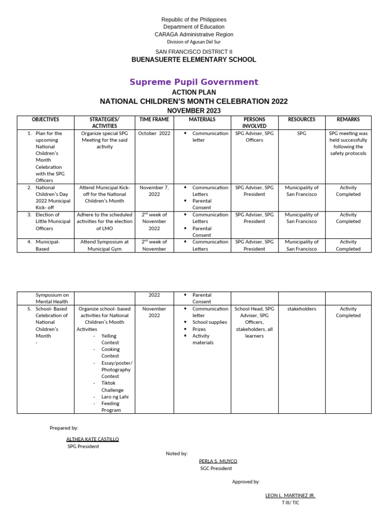 Children's Month Action Plan-2 | PDF