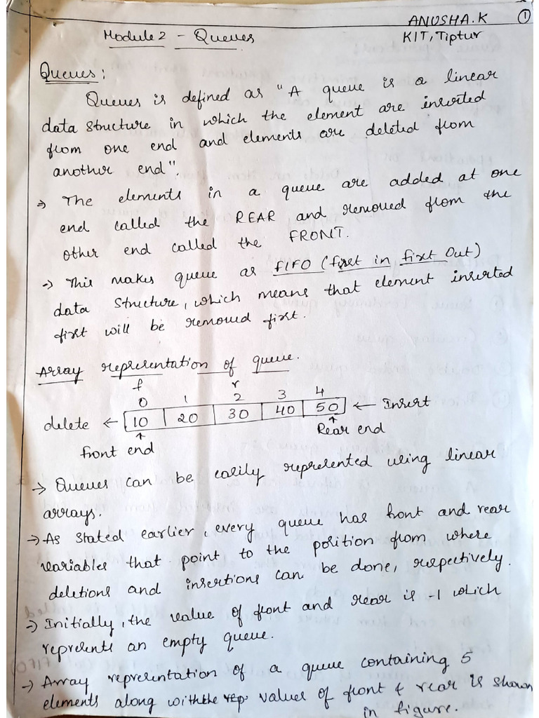 Data Structure, Module 2 KIT | PDF