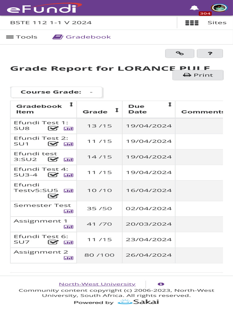 EFundi BSTE 112 1-1 V 2024 Gradebook | PDF