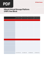 FusionServer 2288H V7 Rack Server Datasheet | PDF