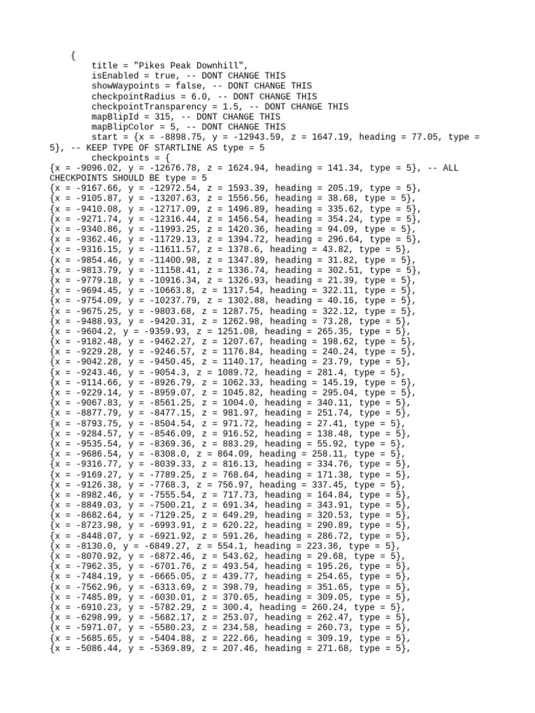 TA Example Document PDF