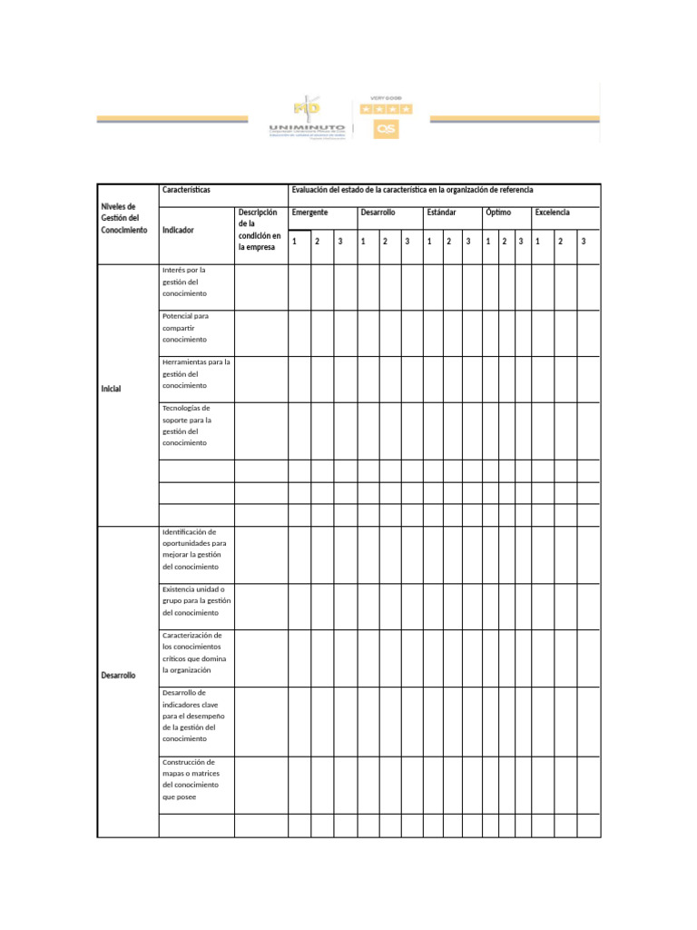 Uni2 - Ent - Anx - Instrumento Evaluacion Modelo de Madurez | PDF | Business | Evaluación