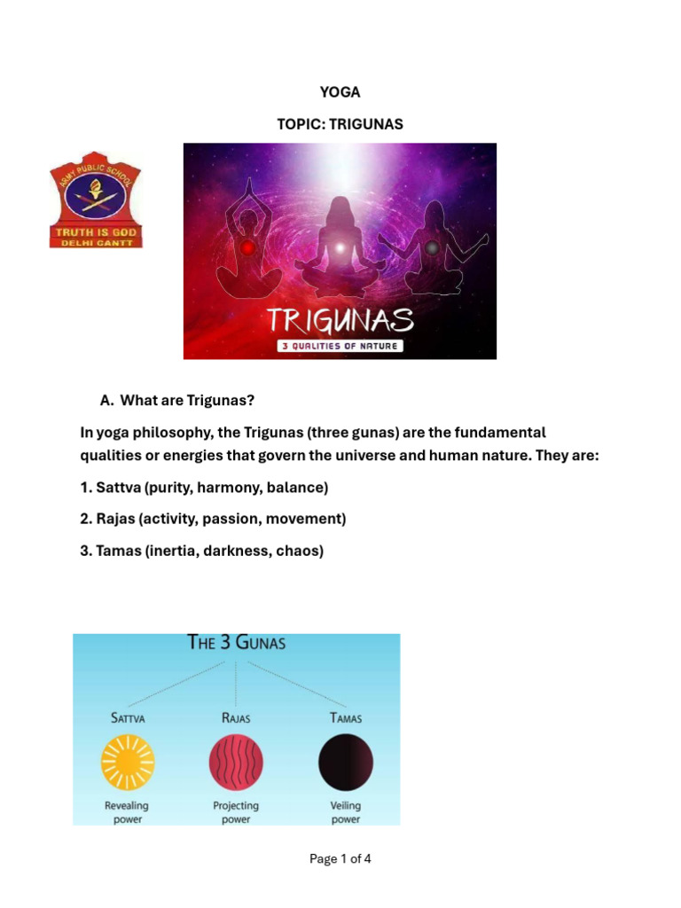 Yoga Trigunas Notes | PDF