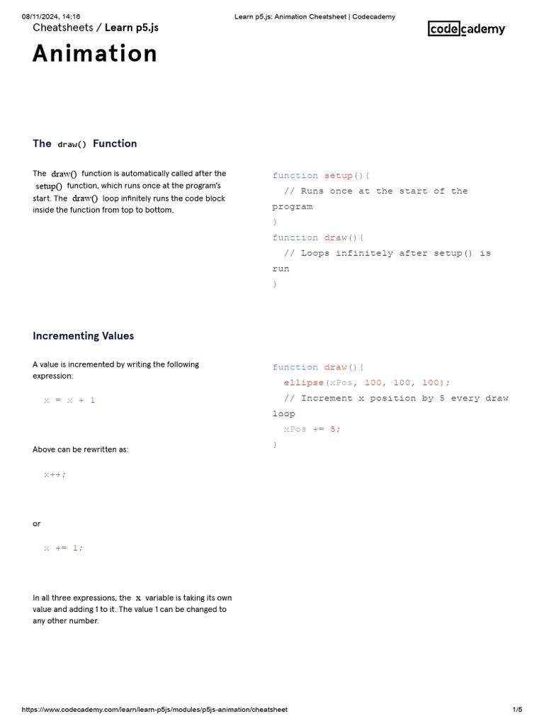 Learn P5js Animation Cheatsheet Codecademy Pdf Frame Rate Parameter Computer 5539
