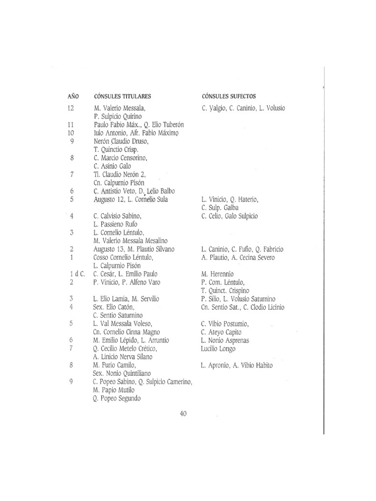 Res Gestae Divi Augusti 21-52 | PDF