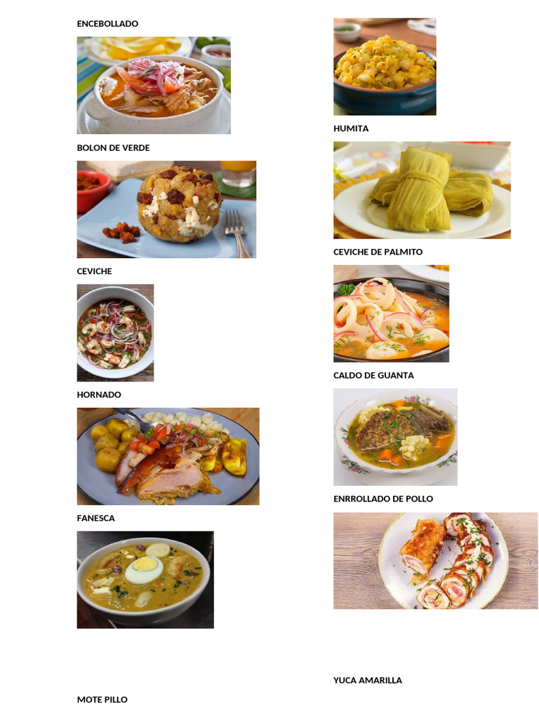 Comida Típica de La Región Costa | PDF
